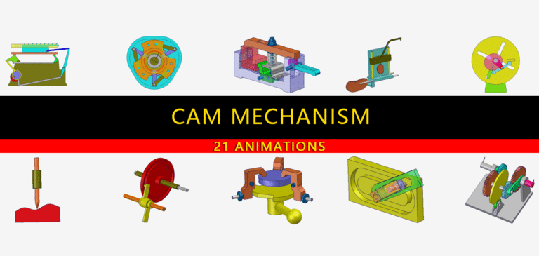 21 Useful Cam Mechanism Motion Animations - MechStream