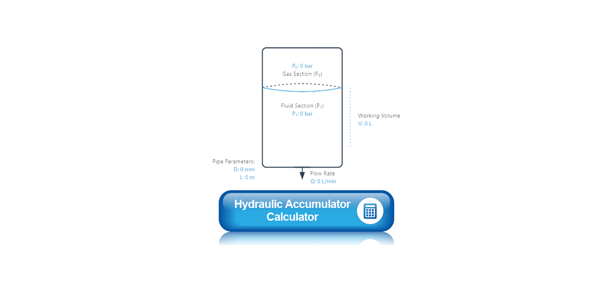 Hydraulic Accumulator Calculator - MechStream