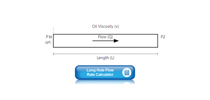 Long Hole Flow Rate Calculator - MechStream