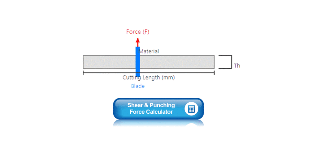 Shear & Punching Force Calculator - MechStream