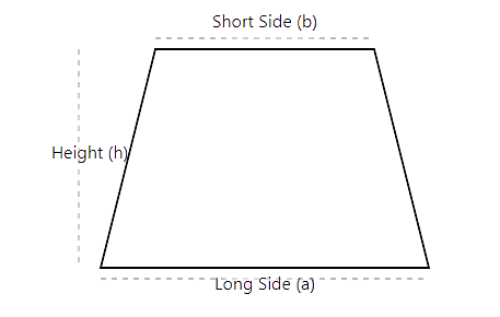 Trapezoid Perimeter Calculator - MechStream