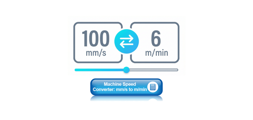Machine Speed Converter: mm/s to m/min - MechStream